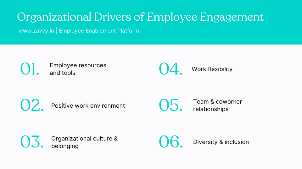 13 Drivers of Employee Engagement to Attract & Retain Top Talent | Zavvy